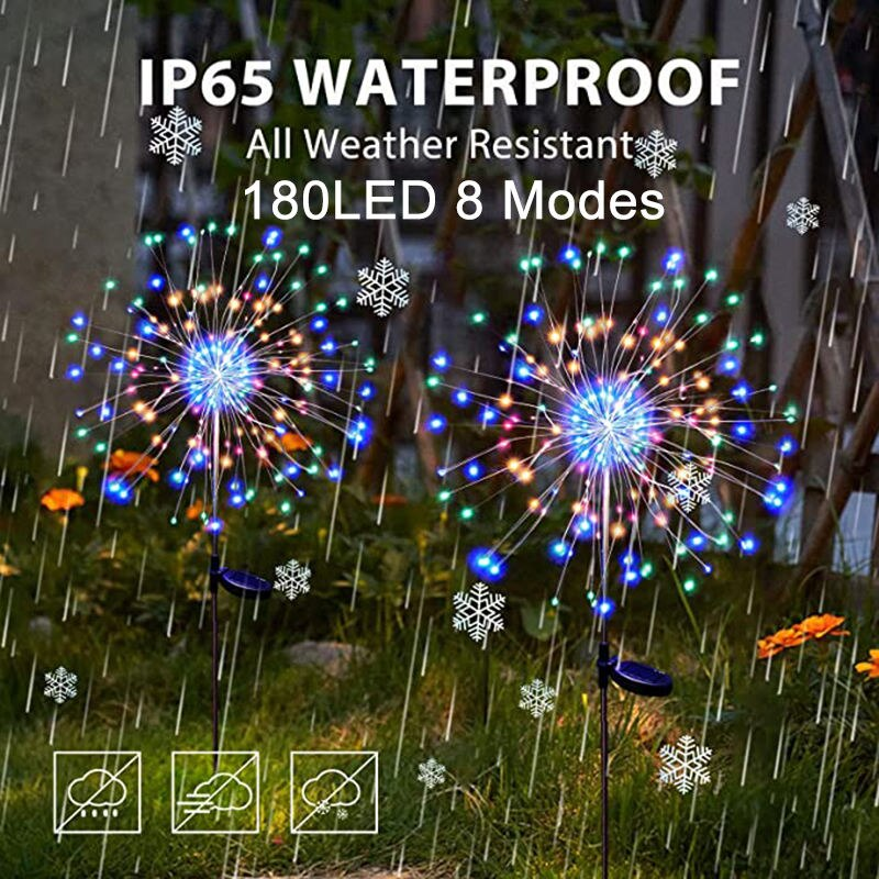 Solar Powered Firework Lights | SmartLightPanel.com